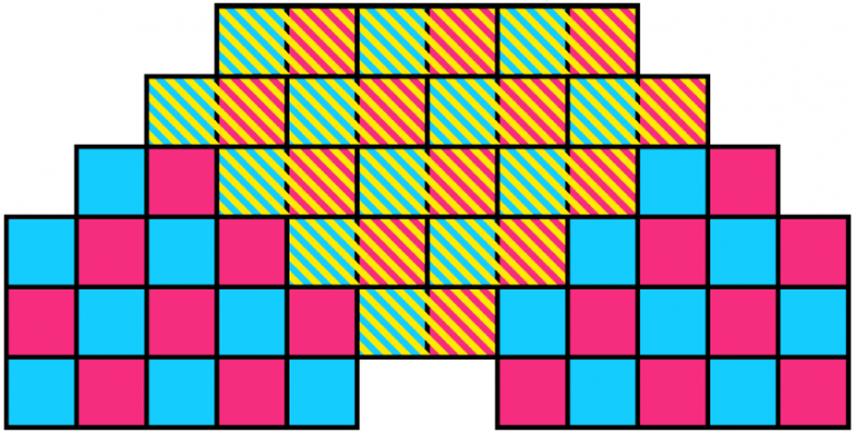 Code Spot A Programming Blog